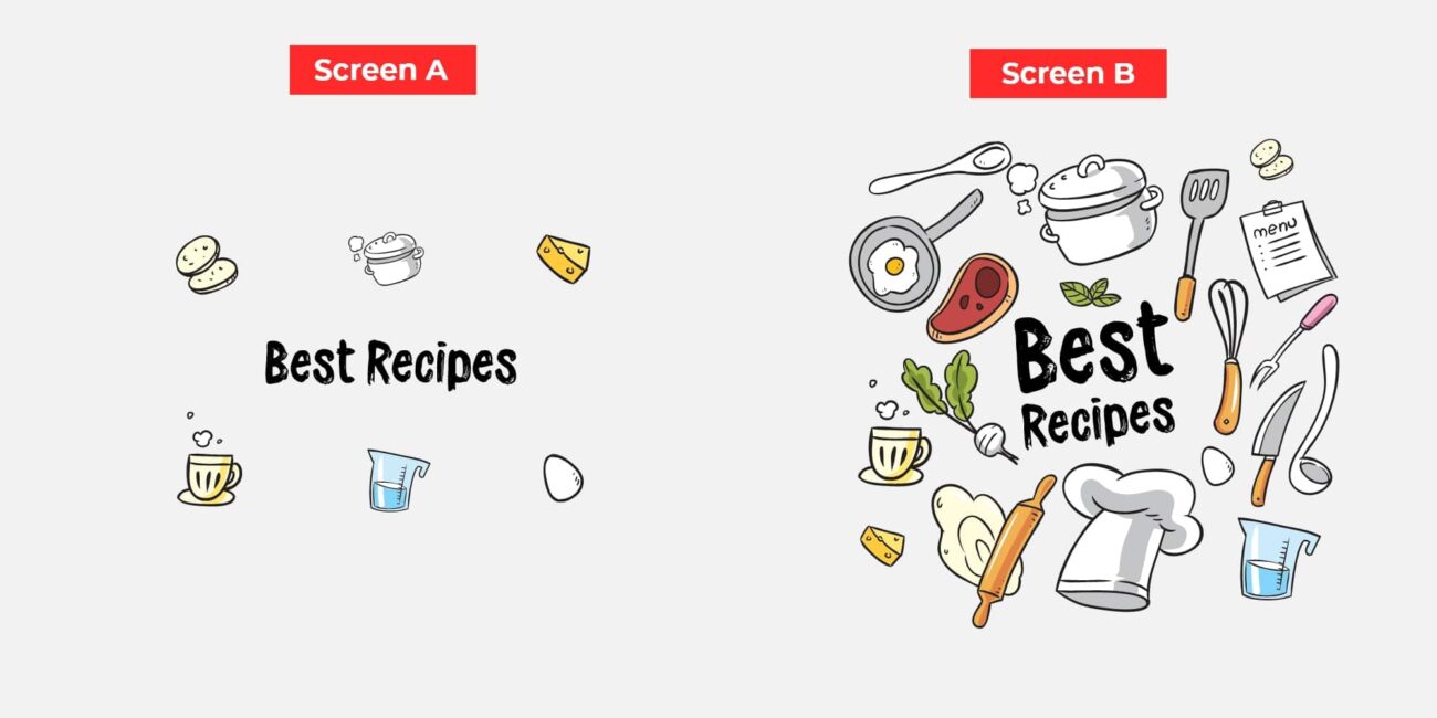 What Is Visual Hierarchy and Why Is It Important? – admiral.digital