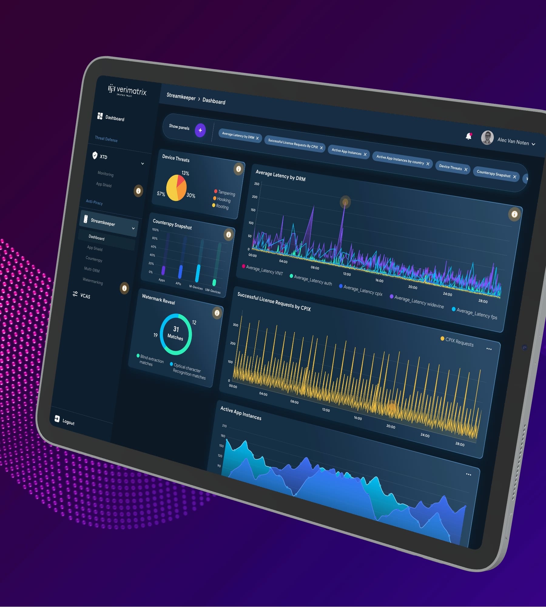 admiral.digital | High-Performance Digital Marketing Agency